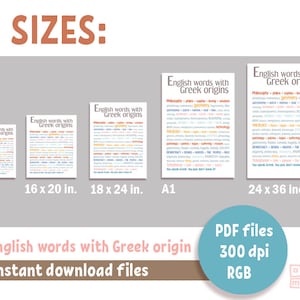 English Words With Greek Origin PRINTABLE POSTER, Greek Words Printable ...