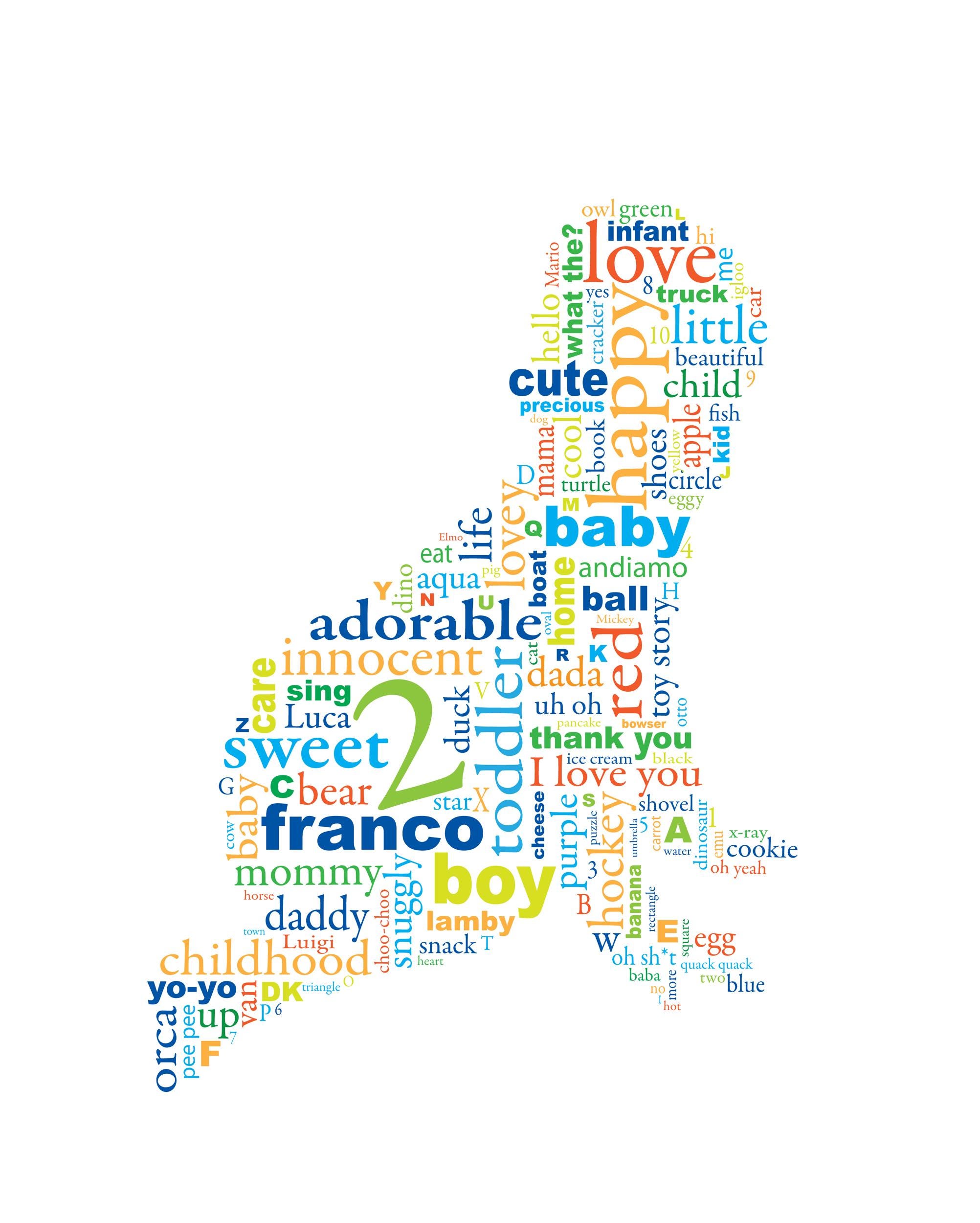 Custom Baby Word Art - Etsy