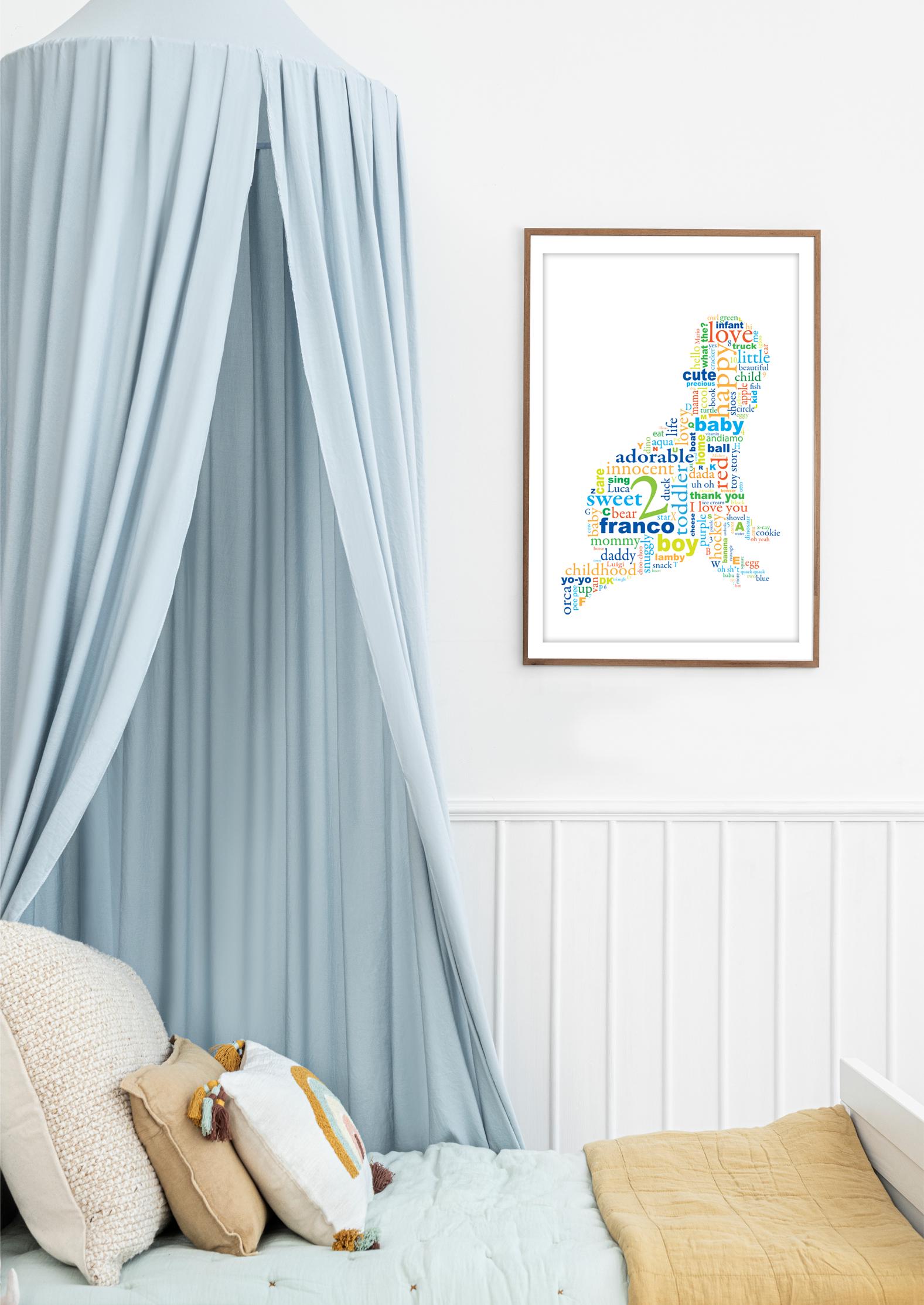 Custom Baby Word Art - Etsy