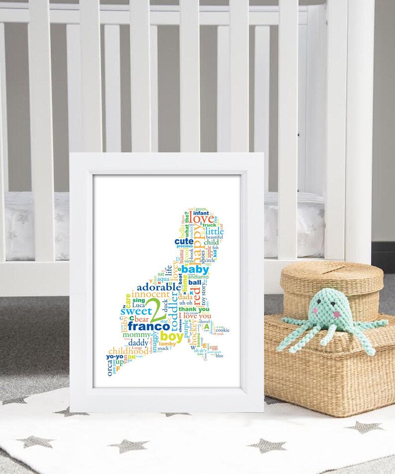 Custom Baby Word Art - Etsy
