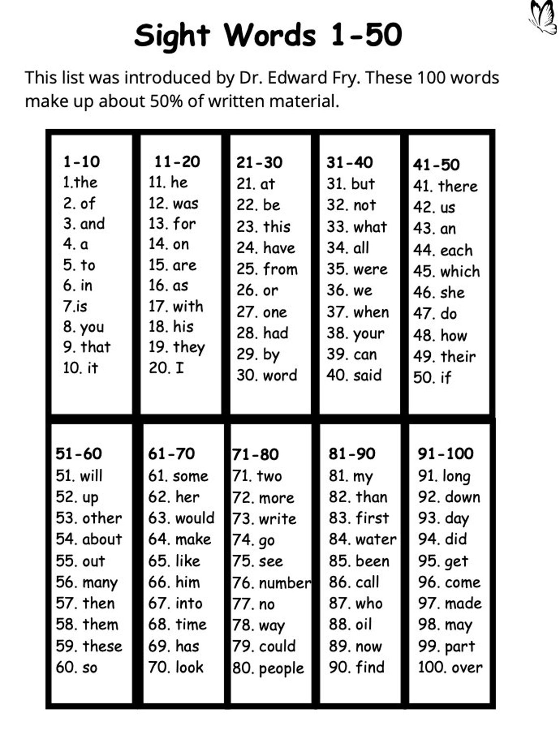 Sight Words 1-100 Packet - Etsy