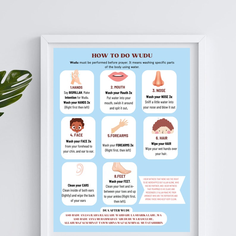 Muslim Wudu Chart: Islamic Ablution Guide - Etsy