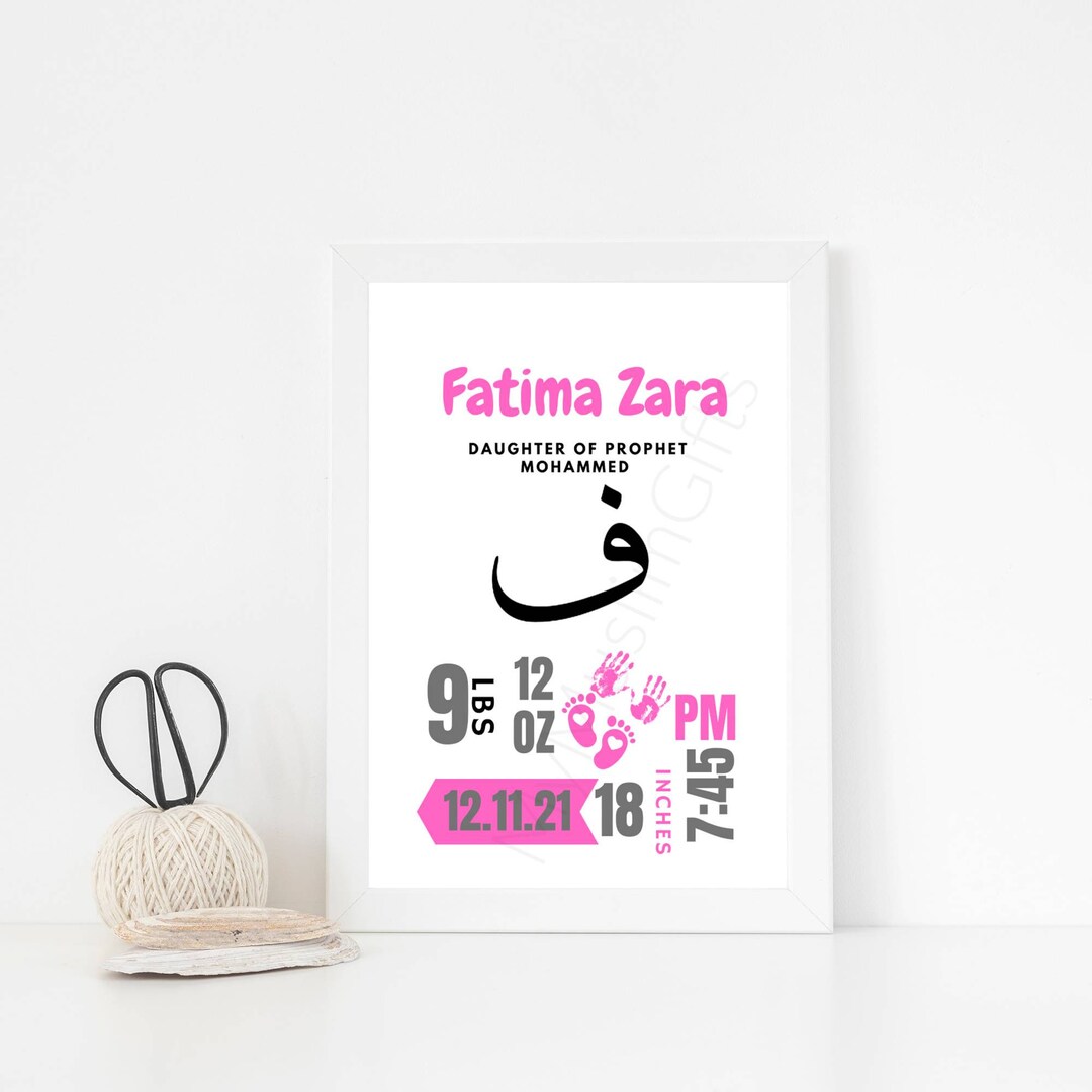 Personalised Islamic Arabic Calligraphy New Birth Print, Birthday Stats ...