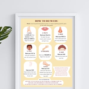 Muslim Wudu Chart | Muslim Ablution Chart | Step by Step Islamic Wudu ...