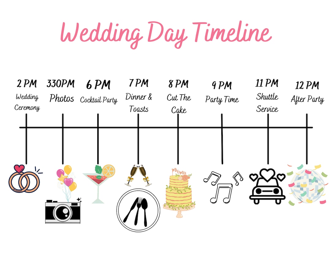 Wedding Day Timeline - Etsy