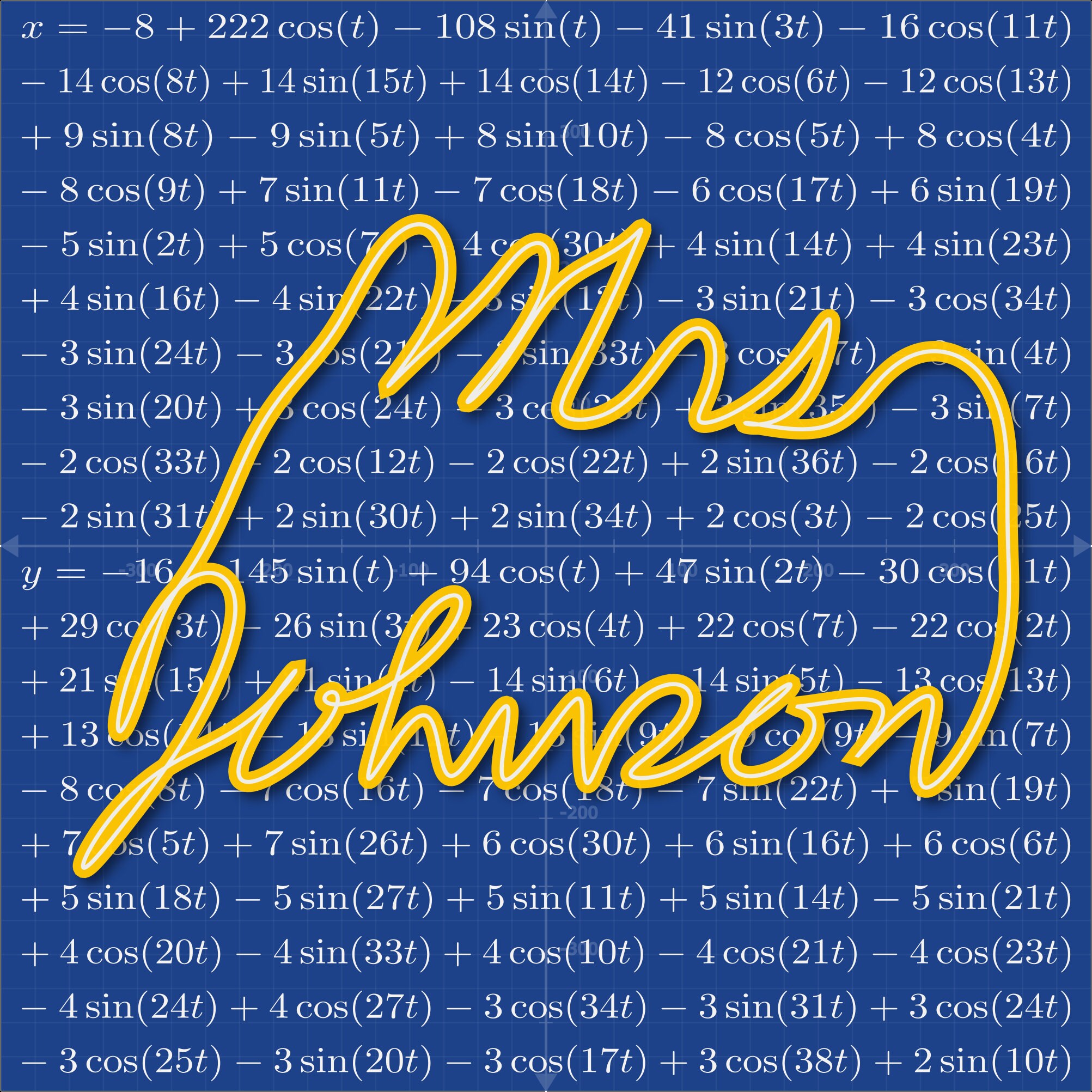 Personalized Parametric Name Equation - Math Art (digital Download) - Etsy