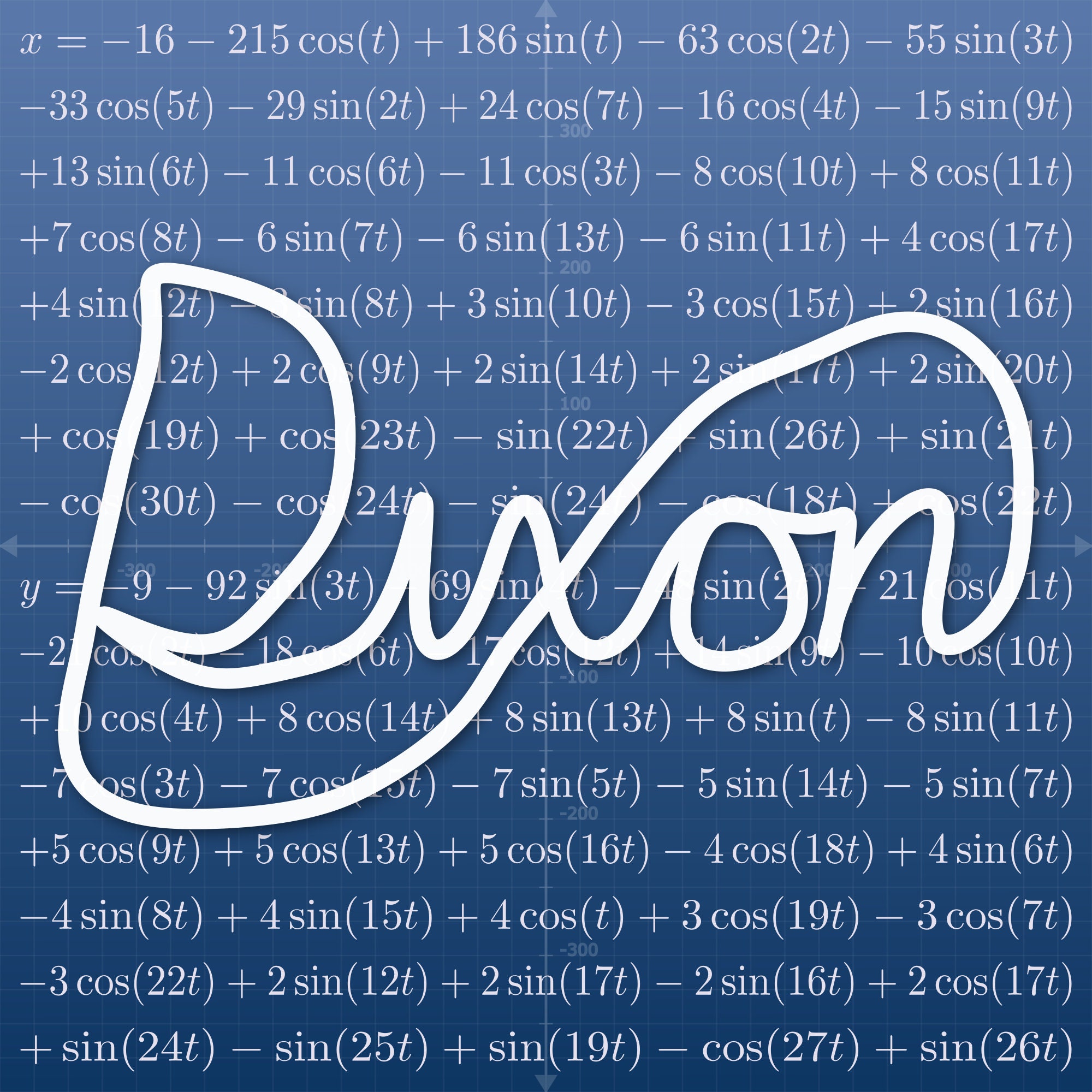 Personalized Parametric Name Equation - Math Art (digital Download) - Etsy