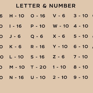 Wall Menu Board, Letter Board, Personalized Wall Menu, Cafe Wooden ...