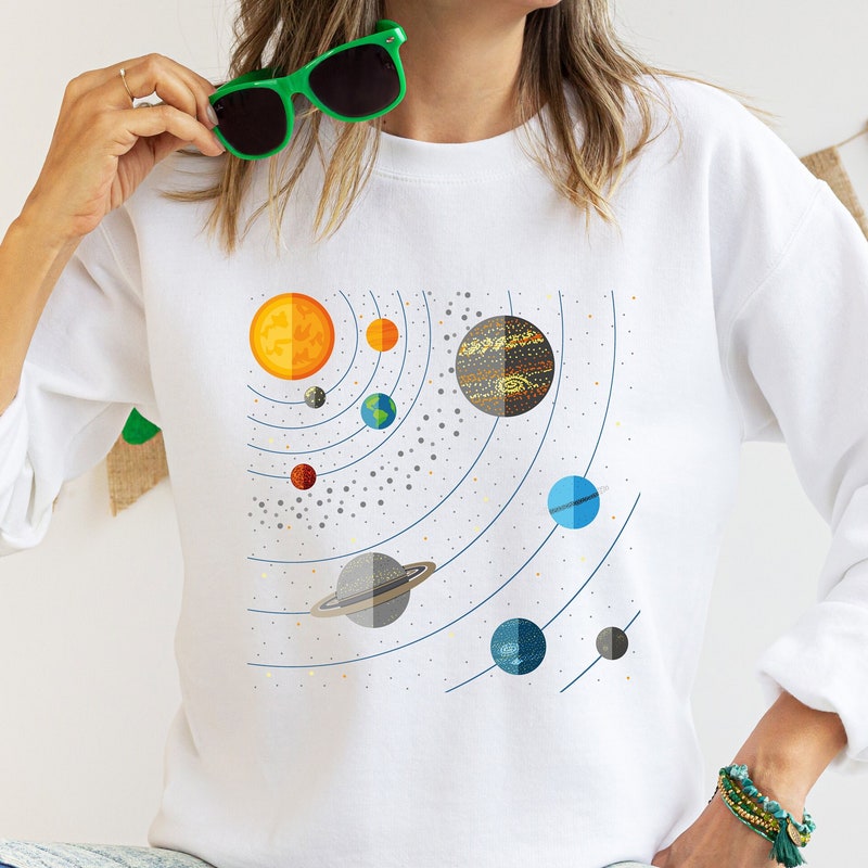 Astronomy Gifts - 60+ Gift Ideas for 2025