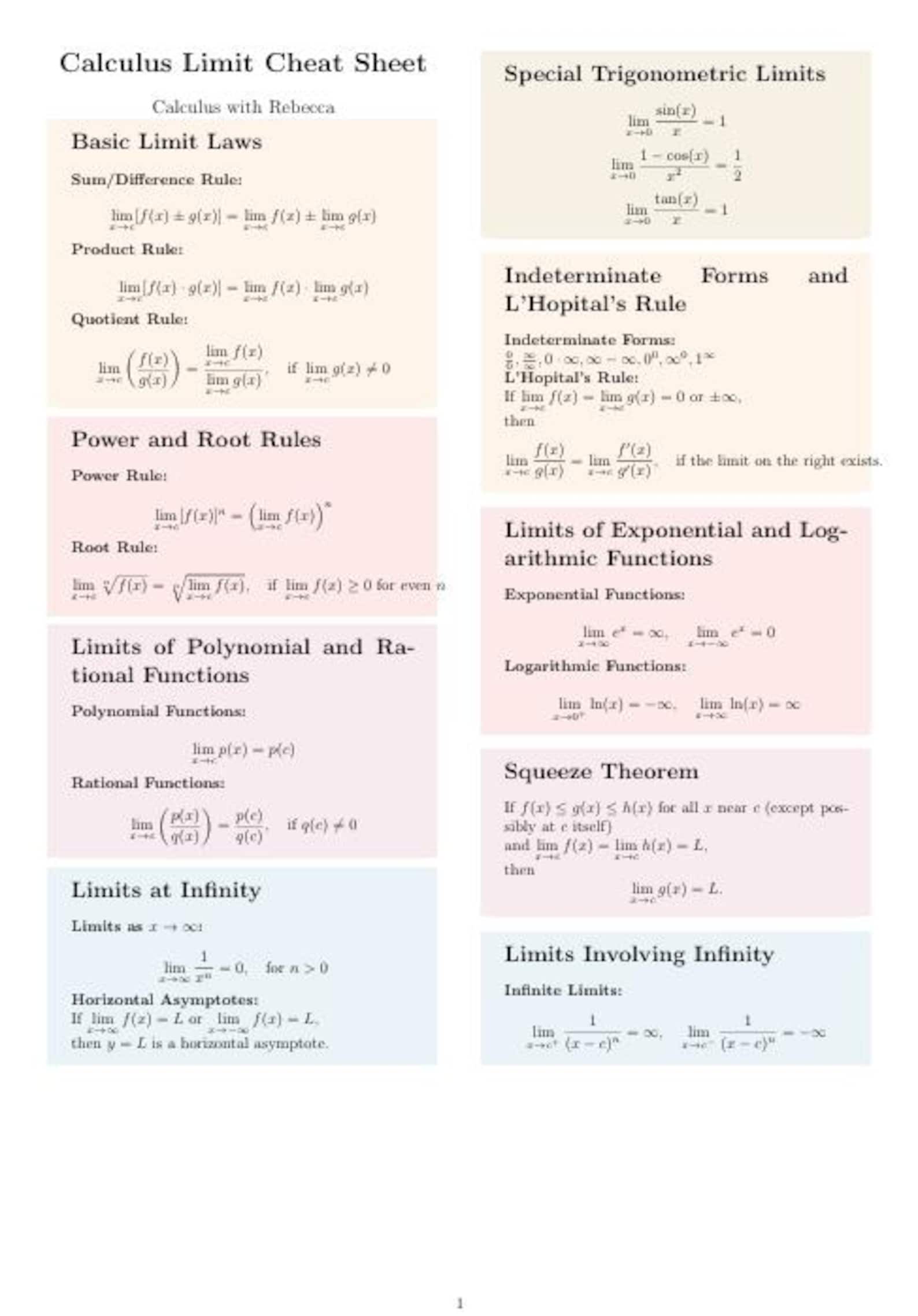 Calculus 1 Limit equation Sheet & Examples - Etsy