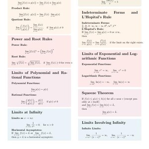 Calculus 1 Limit equation Sheet & Examples - Etsy