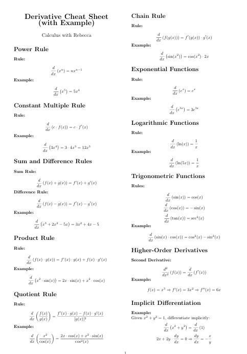 Derivative calculus Cheat Sheet - Etsy