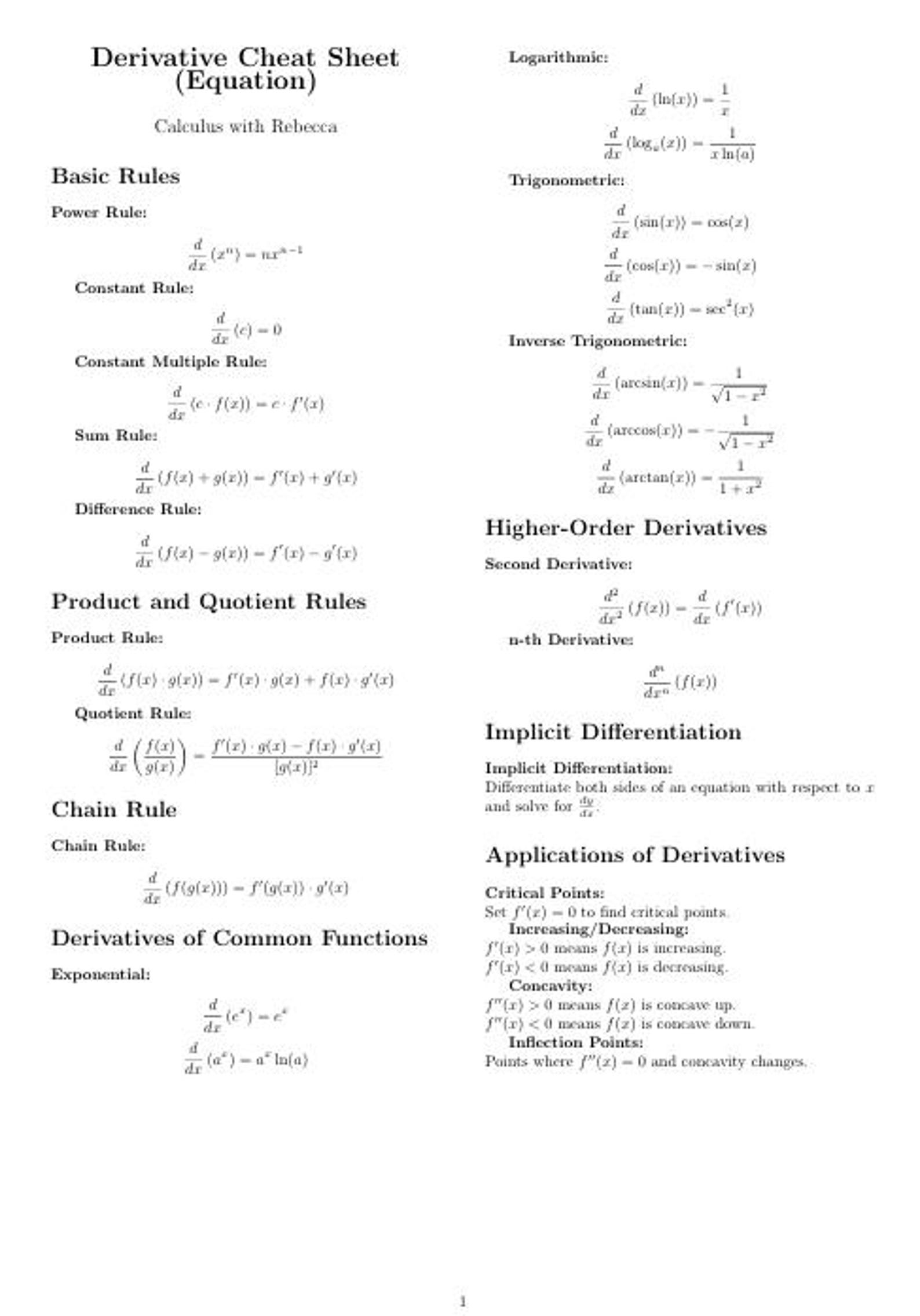 Derivative calculus Cheat Sheet - Etsy