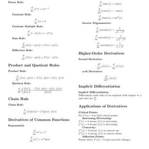 Derivative calculus Cheat Sheet - Etsy