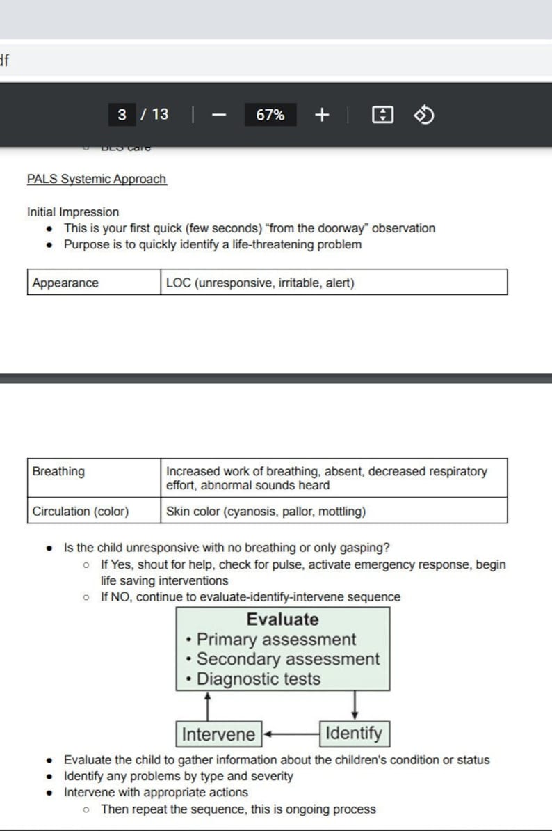 PALS - Pediatric Advanced Life Support (AHA) - Etsy