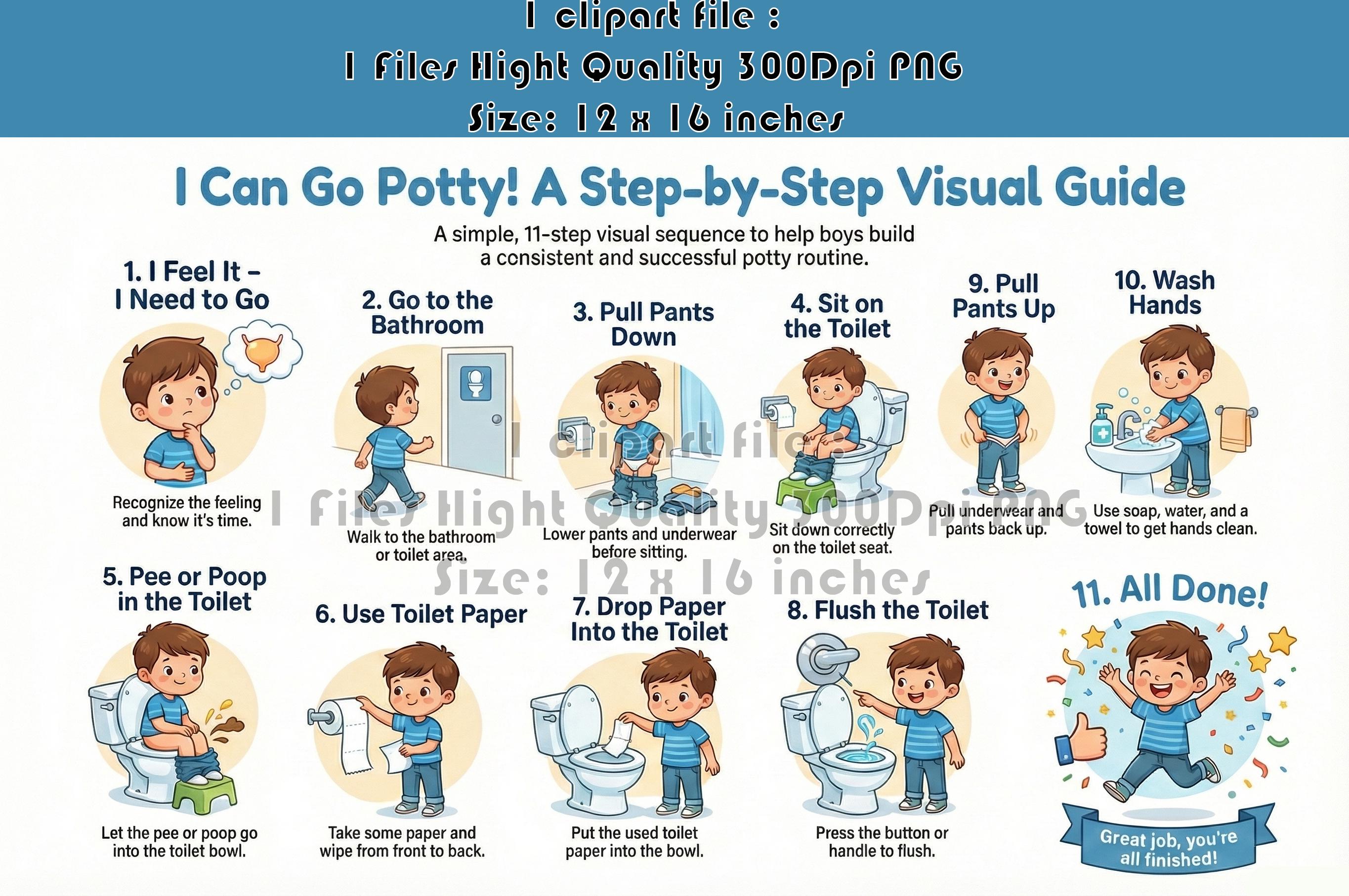Visual Potty Training Routine for Boys | Autism Bathroom Visual ...