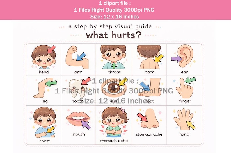 What Hurts Visual Sequence Board for Boy and Girls| AAC Board ...