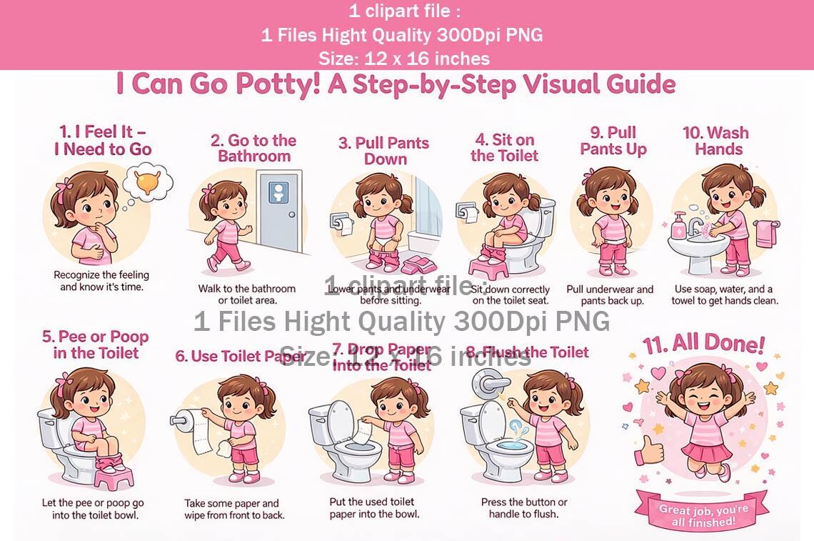 Visual Potty Training Routine for Girls | Autism Bathroom Visual ...