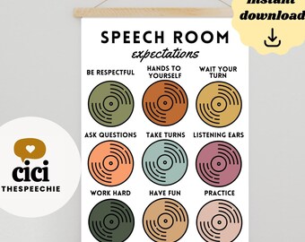 Speech Room Expectations, SLP Poster, Speech Classroom Rules, Speech ...