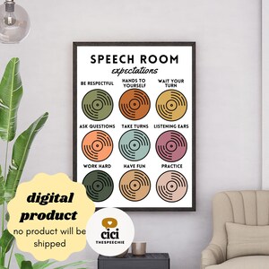Speech Room Expectations, Speech Classroom Rules, SLP Poster, Speech ...