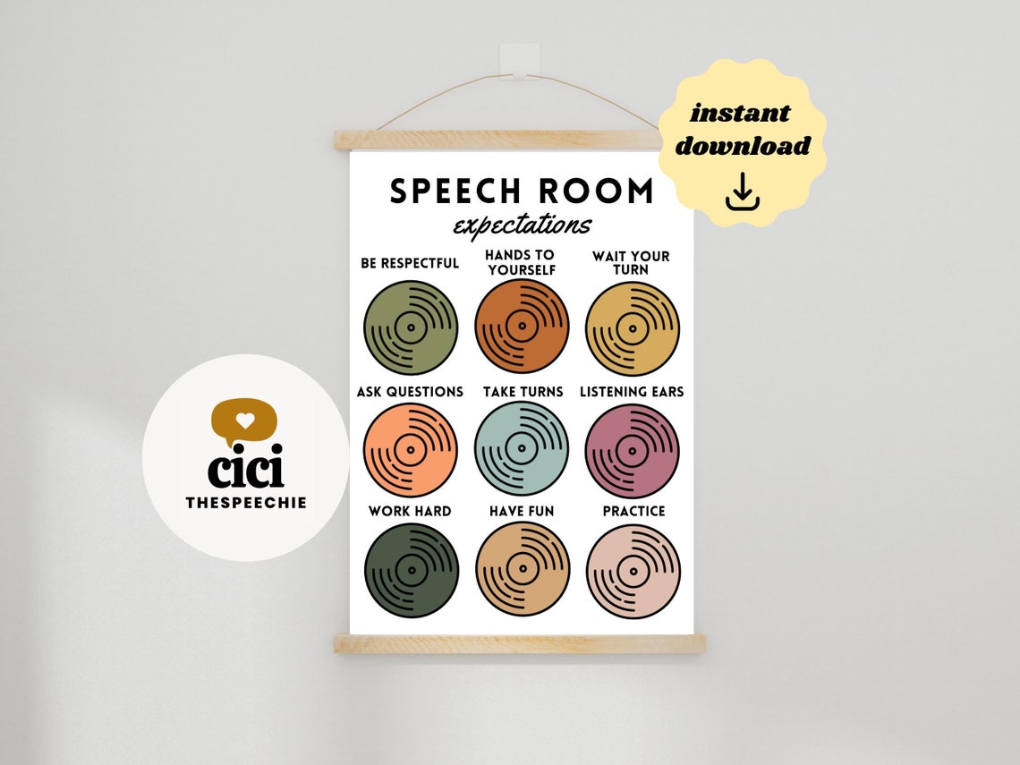 Speech Room Expectations, Speech Classroom Rules, SLP Poster, Speech ...