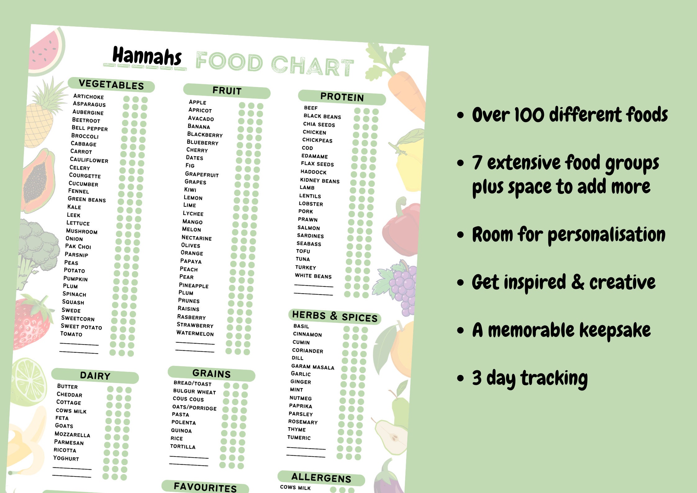 Baby First Foods Chart | 100+ Foods | 7 Food Groups | 3-day Tracking ...