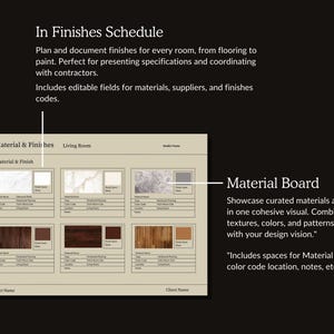 Interior Design FFE Template Finishes Furniture Hardware & Fixtures ...