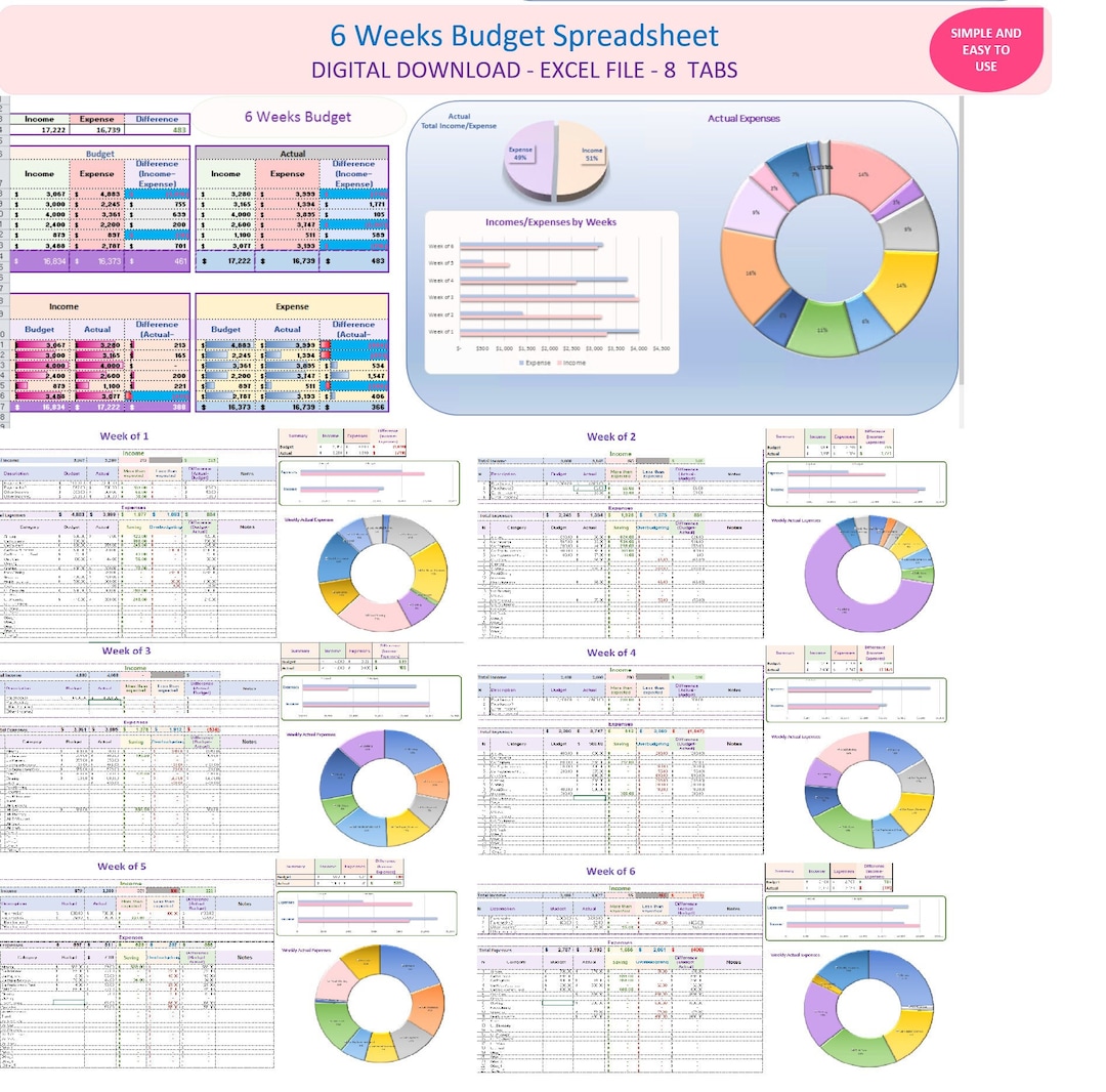 6 Weeks Budget Tracker, Weekly Budget Template, WEEKLY Budget Planner ...
