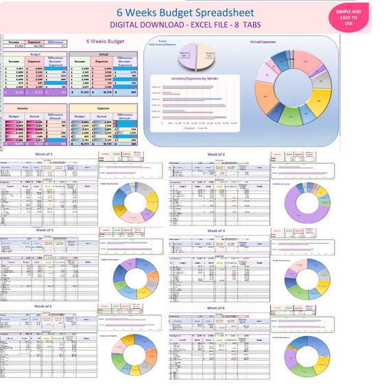 6 Expense Tracker Spreadsheet Excel Excel Spreadsheets The Ultimate