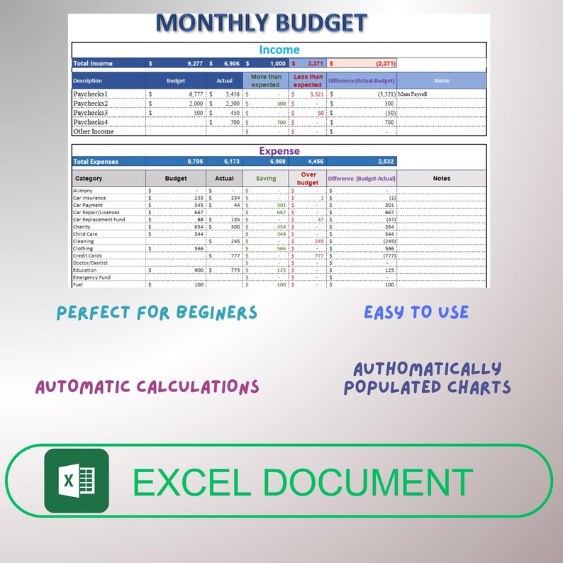 Income and Expense Tracker Spreadsheet Monthly, Personal Finance ...