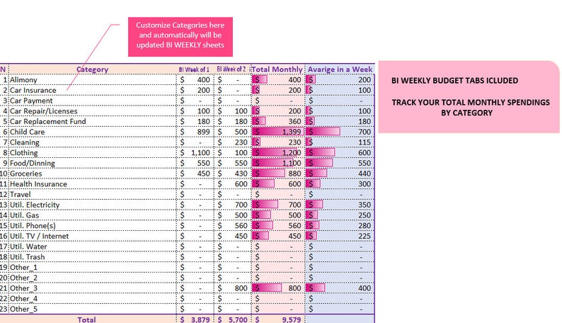 BI WEEKLY Budget for TWO Incomes, Monthly Budget Tracker Excel ...