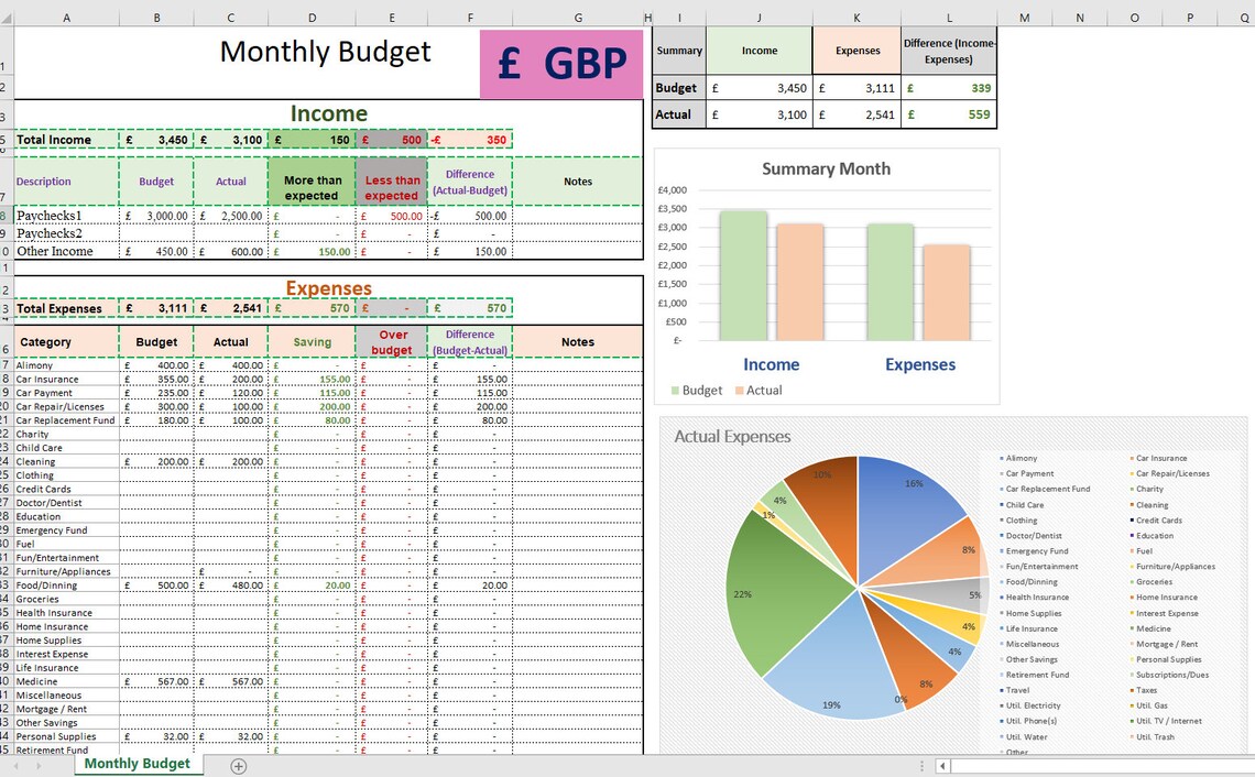 Simple Monthly Budget Excel in GBP, Digital Budget, Personal Finance ...