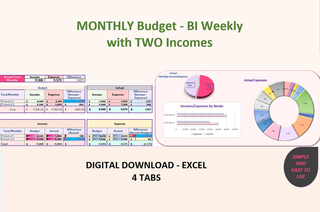 Simple BI WEEKLY Budget Excel, Monthly Budget Tracker, Personal Finance ...