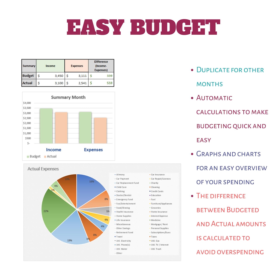 Simple Monthly Budget Excel, Digital Budget, Personal Finance Tracker, Finance Planner, Budget ...