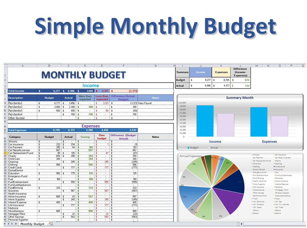 Personal Finance Tracker, Simple Monthly Budget Excel, Digital Budget ...