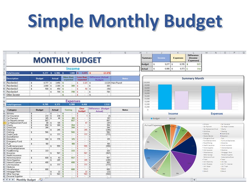 Personal Finance Tracker, Simple Monthly Budget Excel, Digital Budget ...