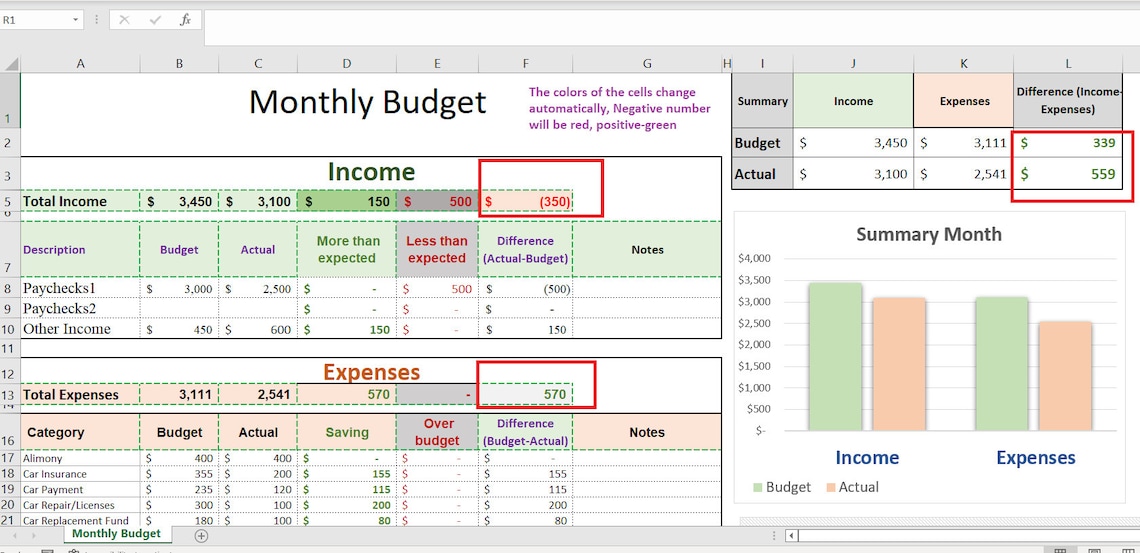 Simple Monthly Budget Excel, Digital Budget, Personal Finance Tracker ...
