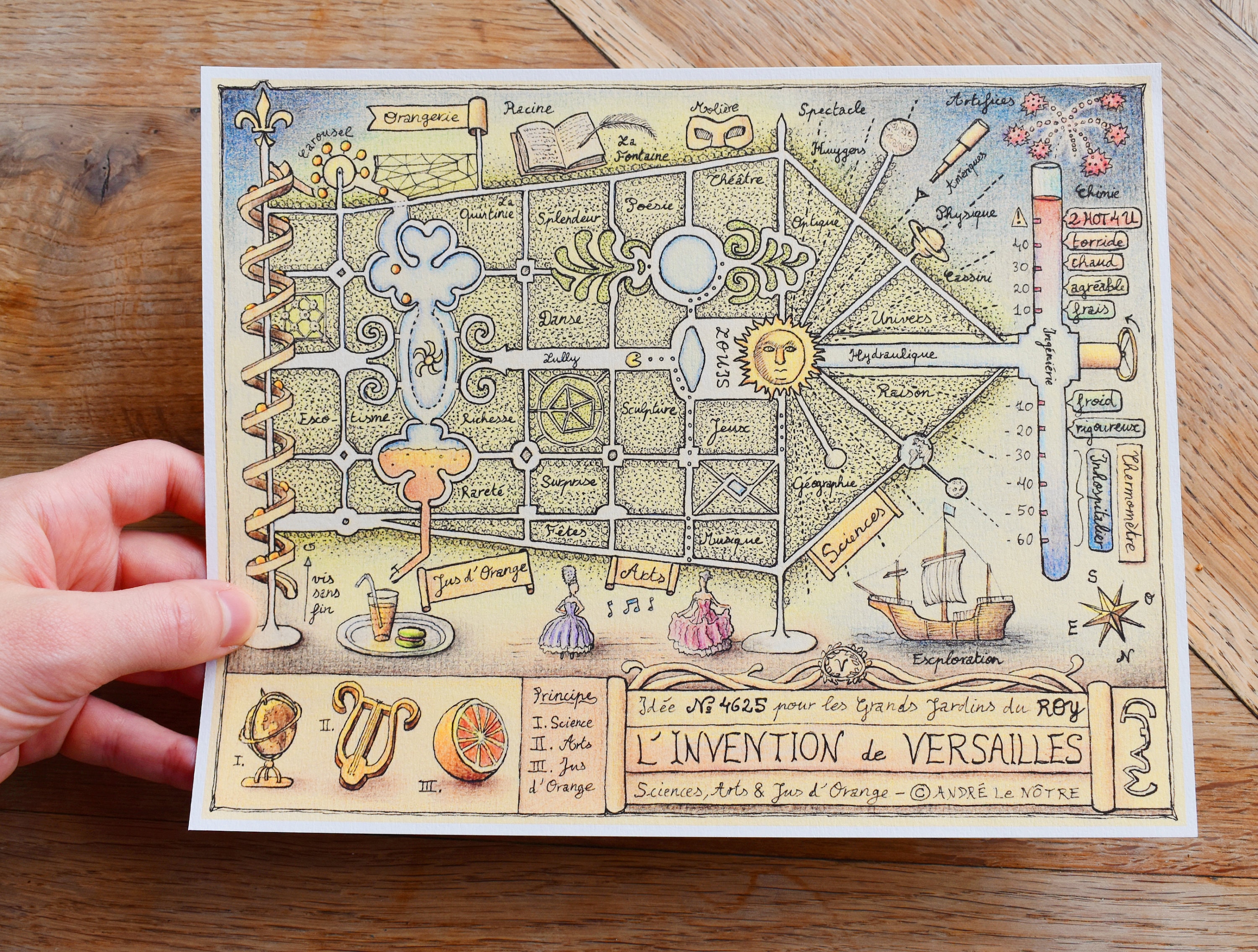 Palace of Versailles Gardens' Plan Drawing Print on Art Paper ...