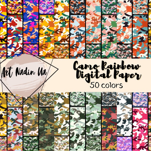 Camo Digital Paper - Etsy