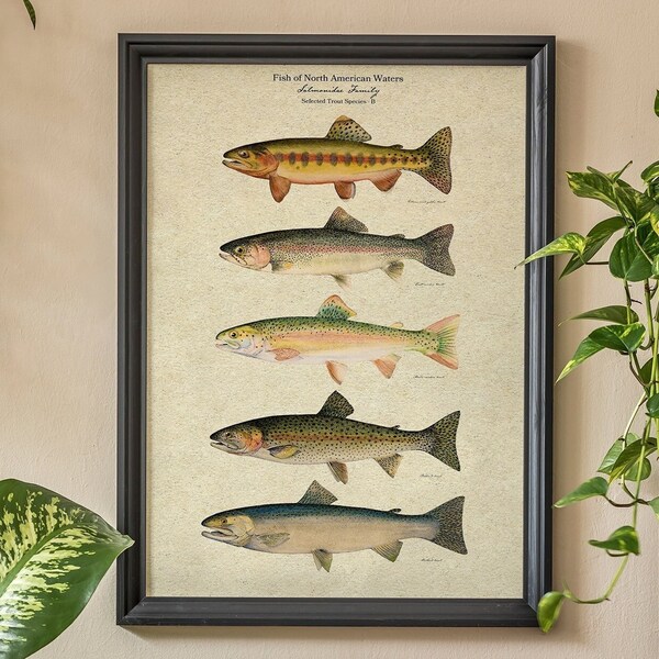 Fishing Poster - Etsy