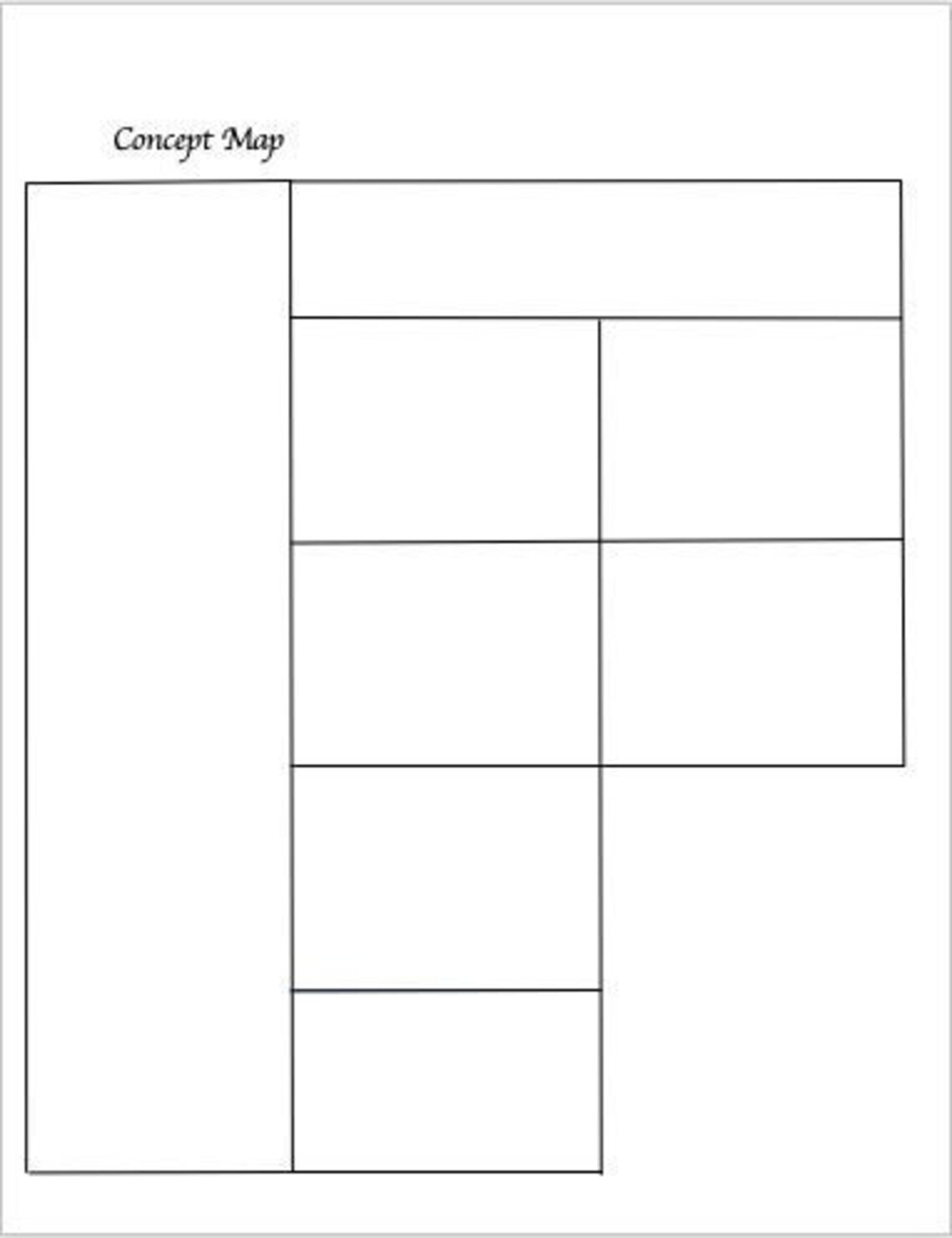 Concept Map Template - Etsy