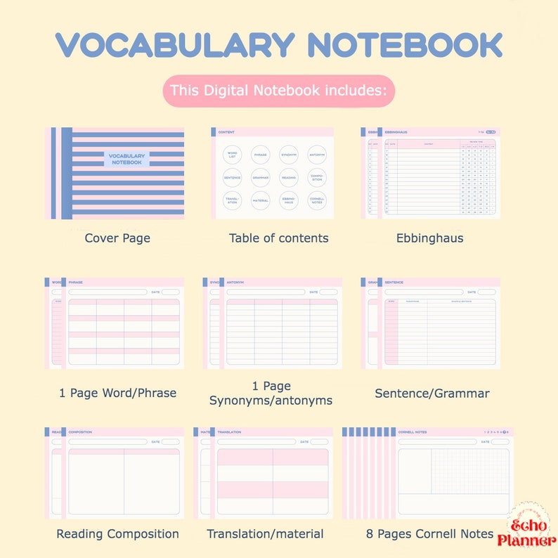 Language Learning Planner and Notebook | Grammar Digital Notebook ...
