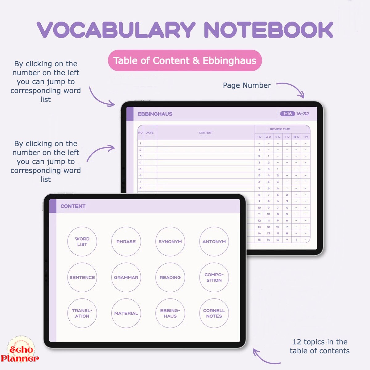 Purple Language Learning Digital Planner: Vocabulary & Grammar (PDF ...
