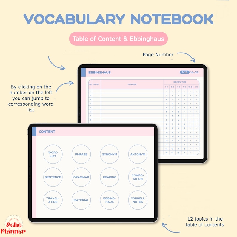 Language Learning Planner and Notebook | Grammar Digital Notebook ...