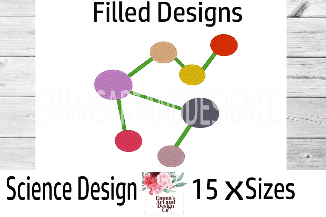 Atom Embroidery Design, Science Embroidery Design, Machine Embroidery ...