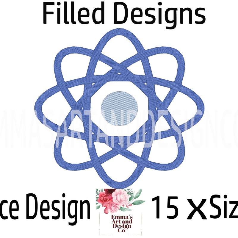 Atoms - Etsy