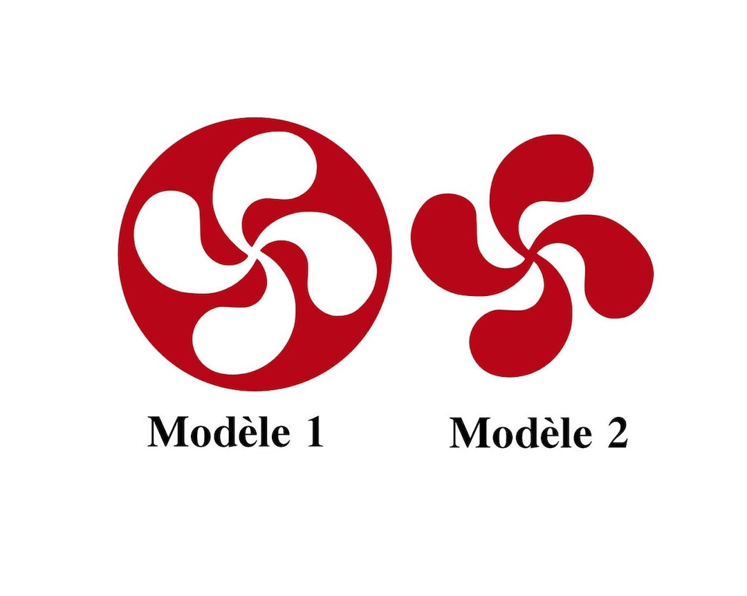 Basque Cross, Lauburu, Basque Country, Vinyl Sticker. - Etsy