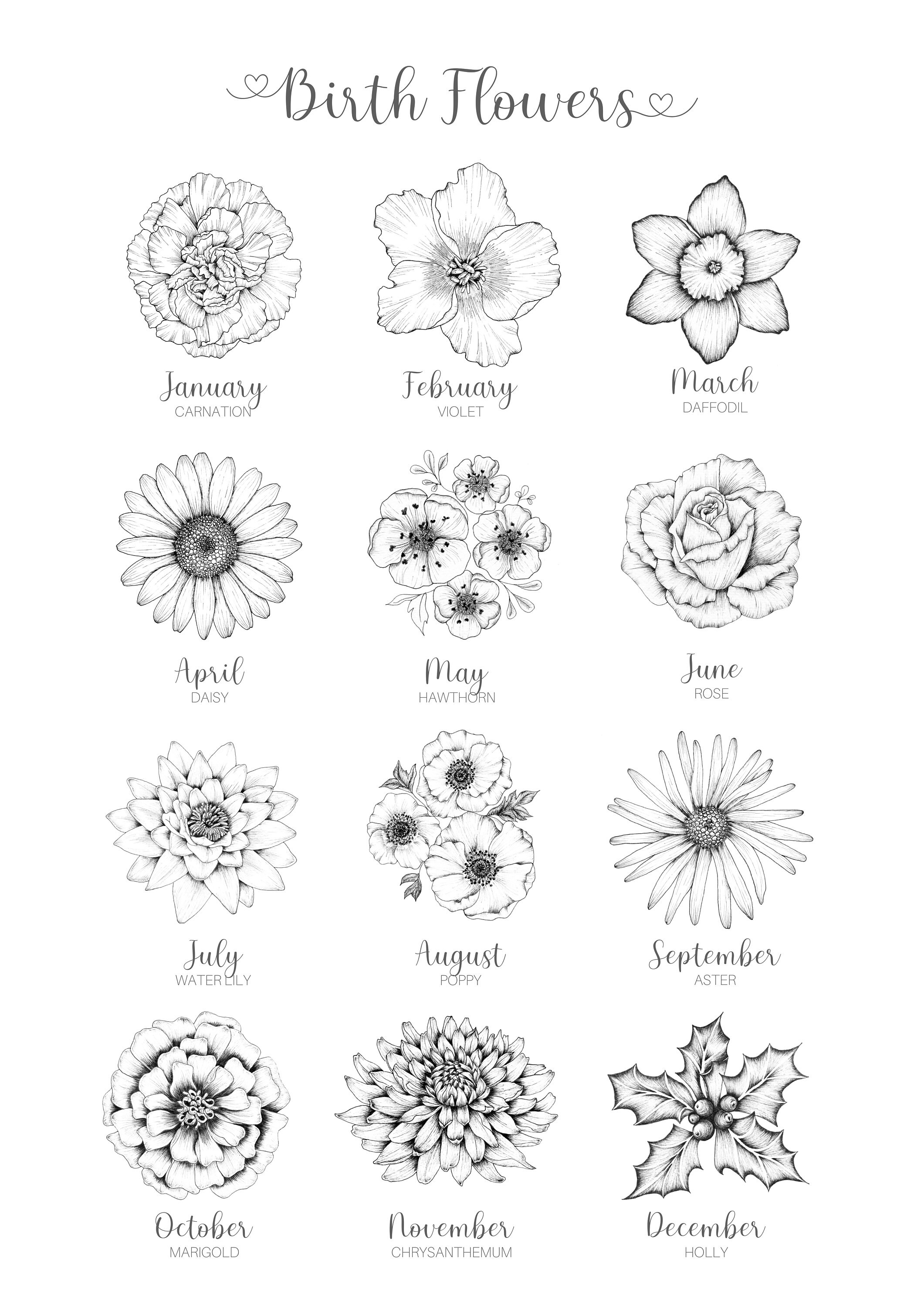 DIGITAL Birth Flower Print Custom Birth Flower Group Print - Etsy