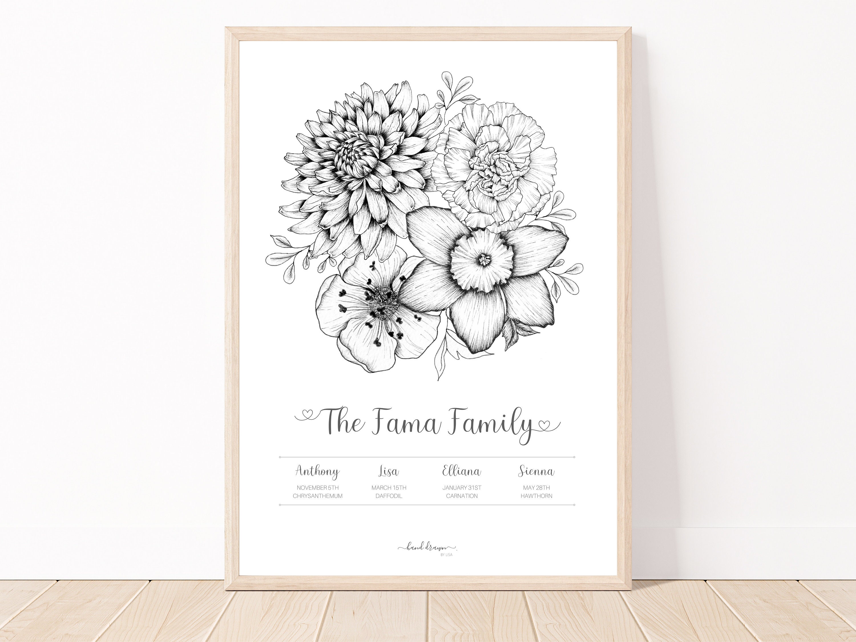 DIGITAL Birth Flower Bouquet, Custom Birth Flower Group Print, Family ...