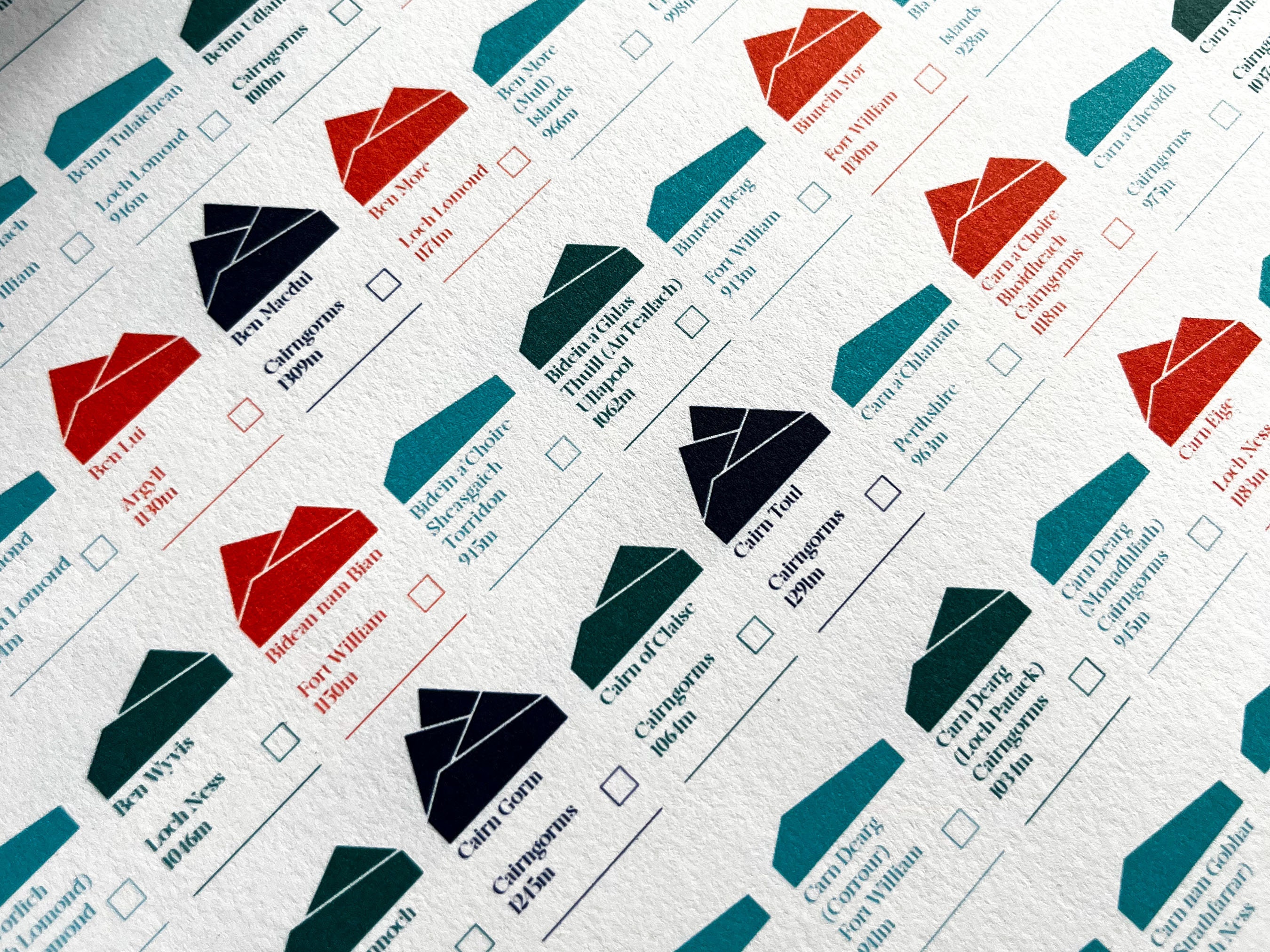 Vibrant Munro Checklist Prints Munro Bagging Checklist - Etsy UK